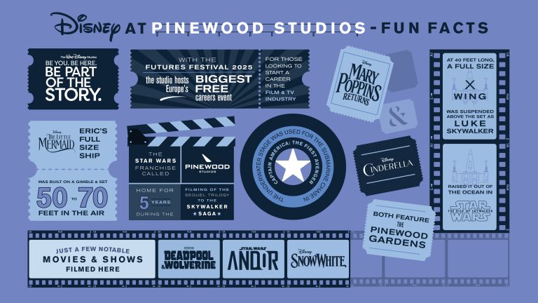 Disney Movies You Didn’t Know Were Filmed at Pinewood Studios - Life at ...