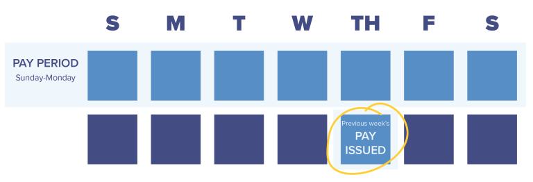 Schedule and Pay - Experience Disney Programs